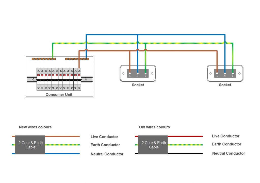 What is an Electrical Circuit, and How Does it Work?